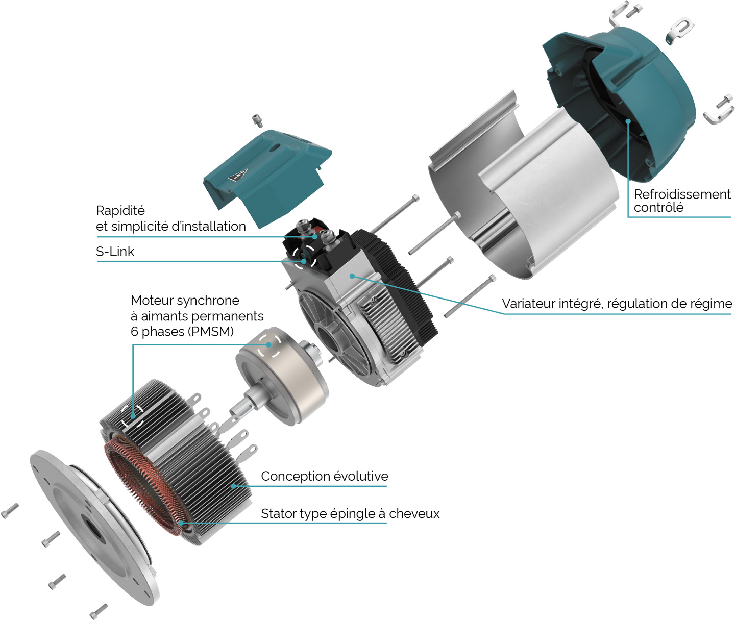 Propulseurs eVision brushless | KENT Marine Equipment